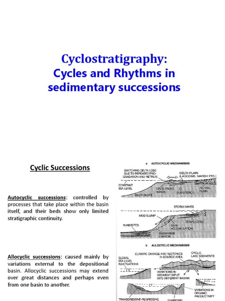 Cyclostratigraphy:: Cycles and Rhythms in Sedimentary Successions | PDF ...