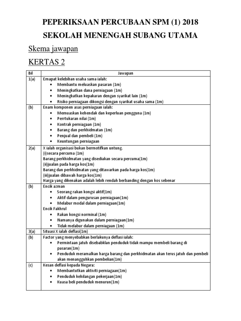 Kertas 2 Pep Percubaan SPM Selangor 2018 | PDF