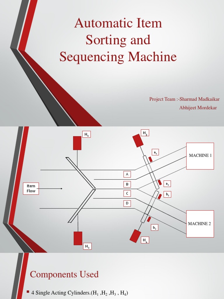 Automatic Item Sorting and Sequencing Machine: Project Team:-Sharmad ...