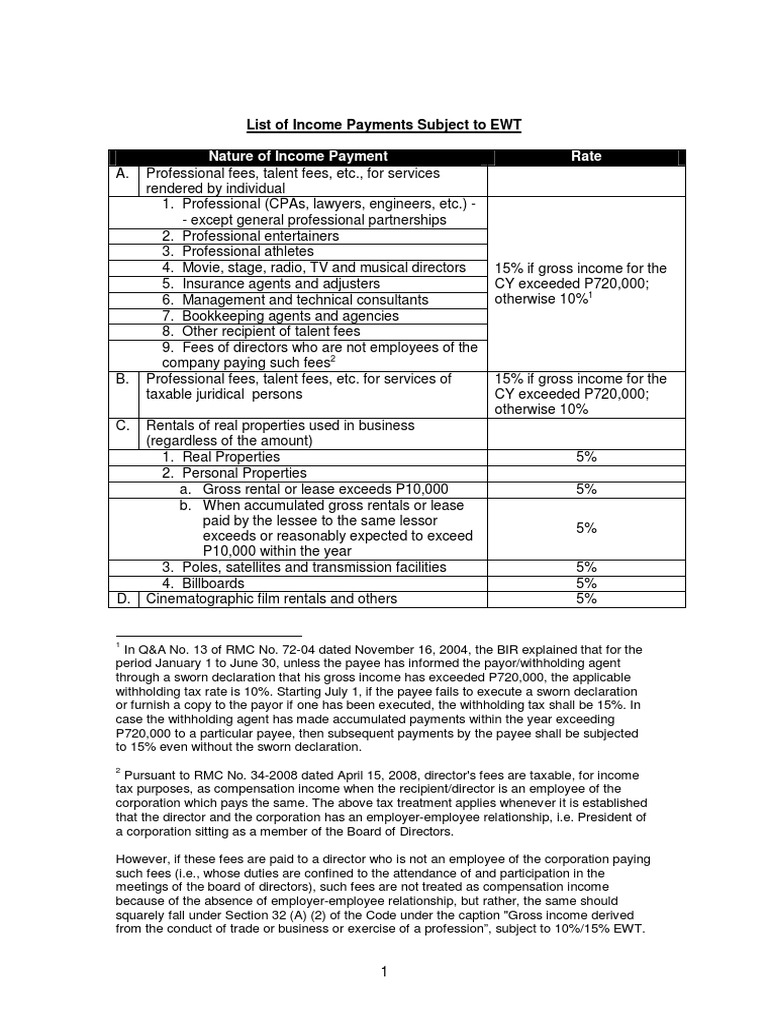 List of Income Payments Subject To EWT | Download Free PDF ...