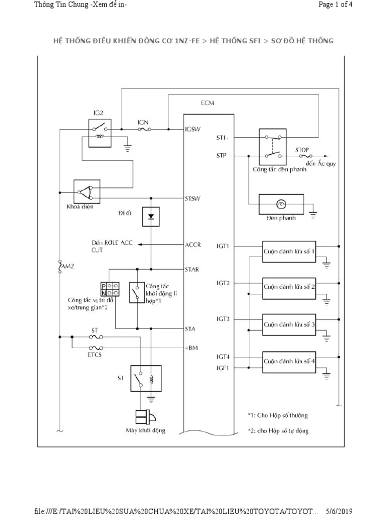 Sơ Đồ 1nz-Fe | PDF