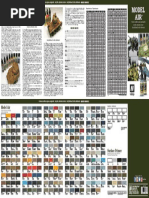 Canales Cablevision HD | PDF | Vídeo | Formatos de medios