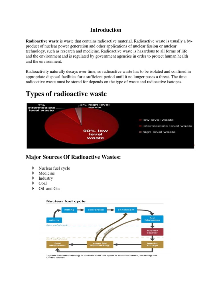 Types of Radioactive Waste | PDF | Radioactive Waste | Deep Geological ...