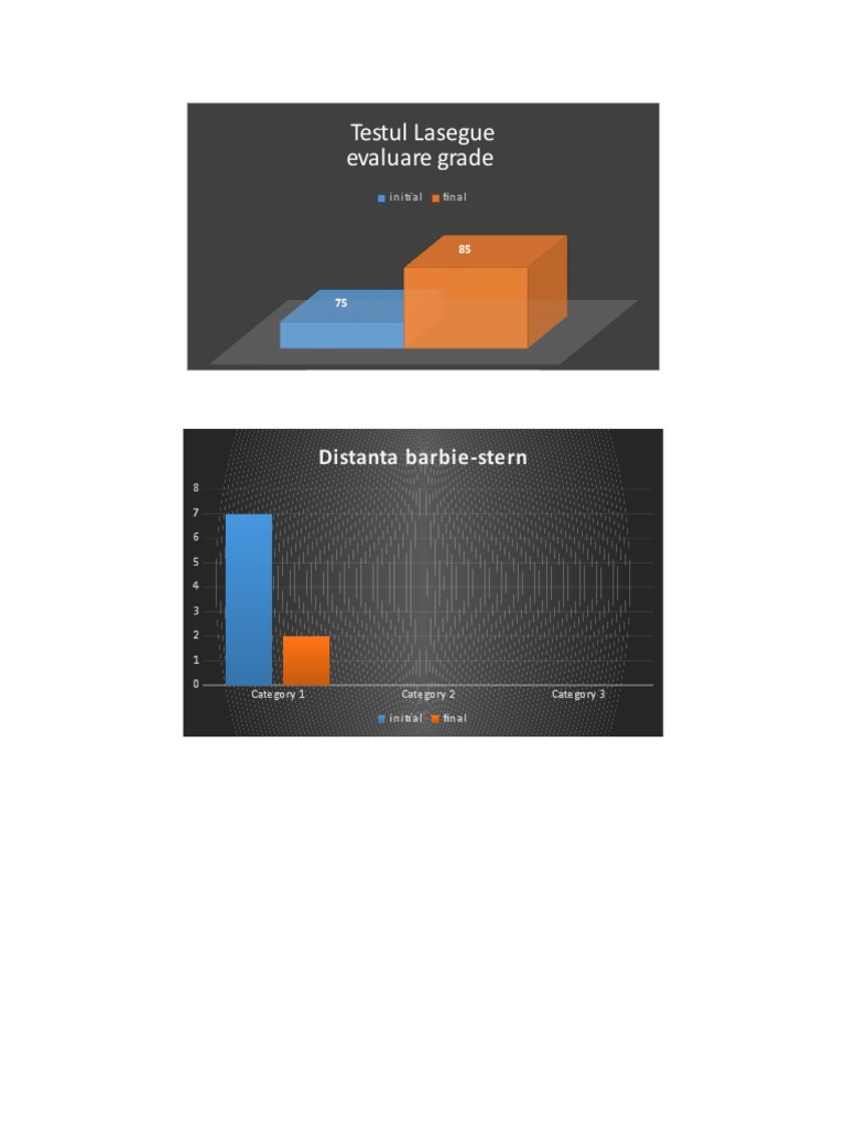 Testul Lasegue Evaluare Grade: Distanta Barbie-Stern | PDF