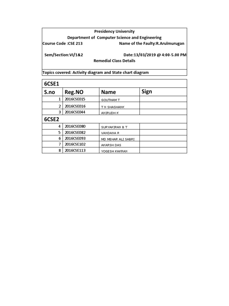 Classes | PDF