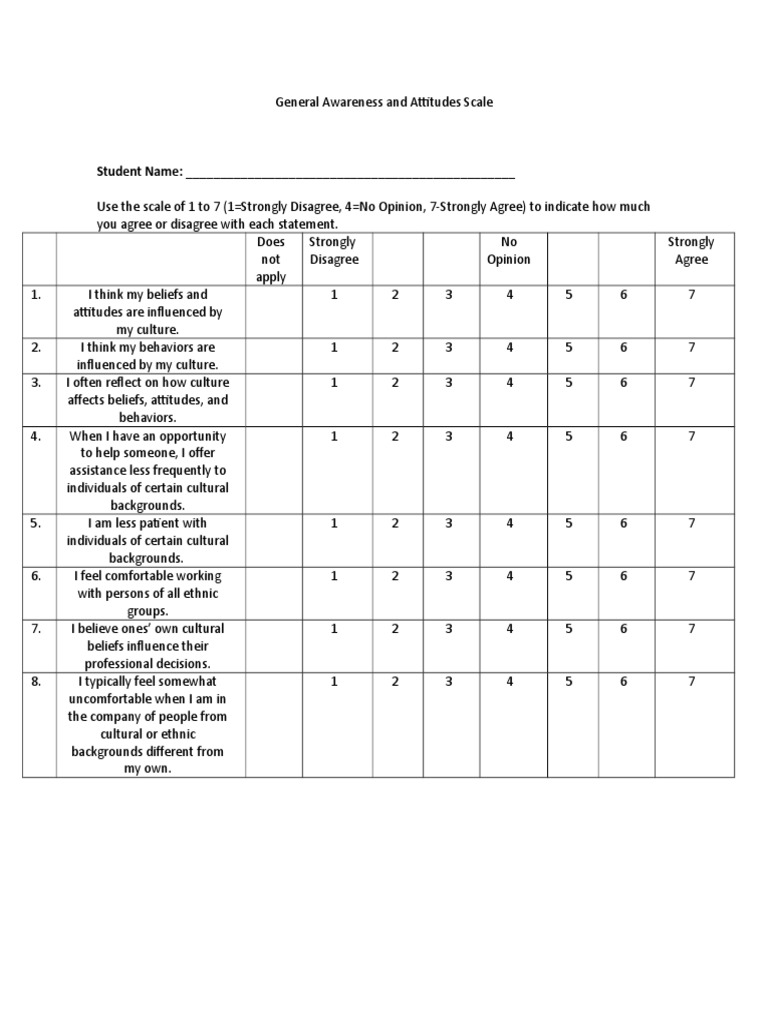 Cultural Awareness Attitudes Scale | PDF | Wellness | Science & Mathematics