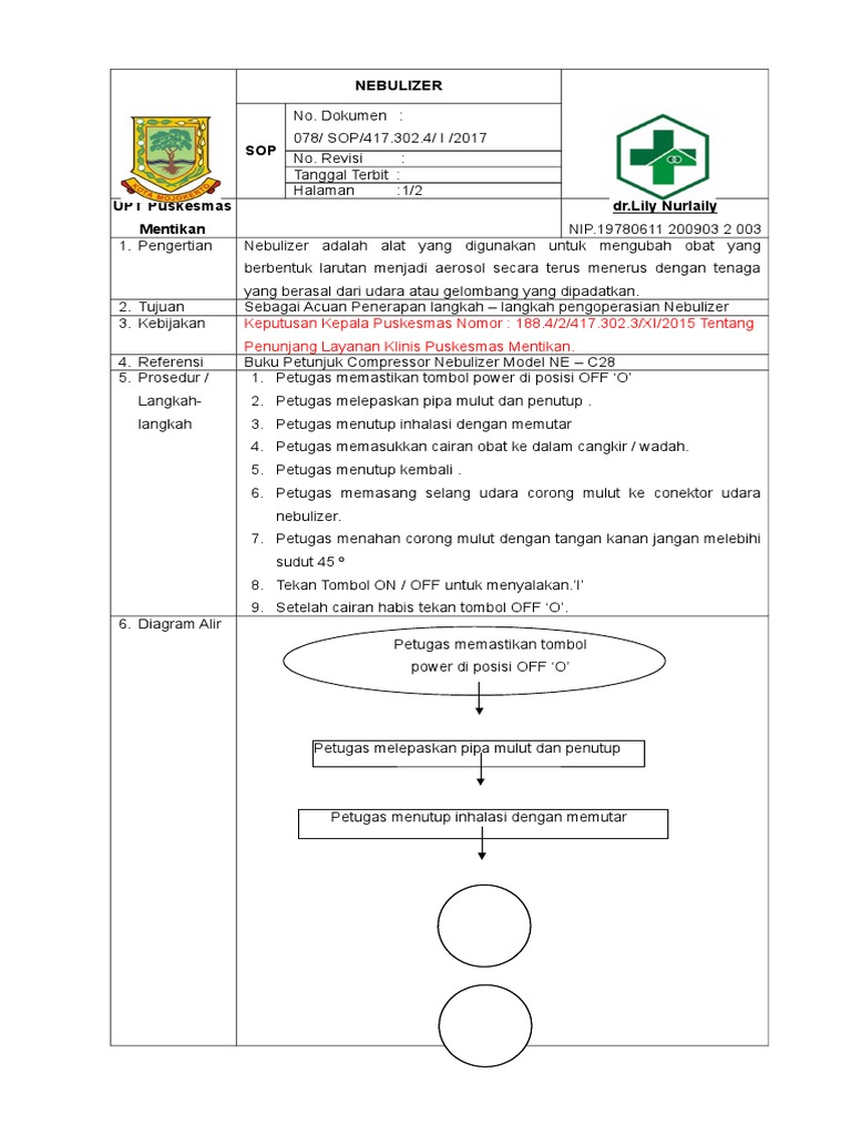 SOP Penggunaan Nebulizer di Puskesmas | PDF