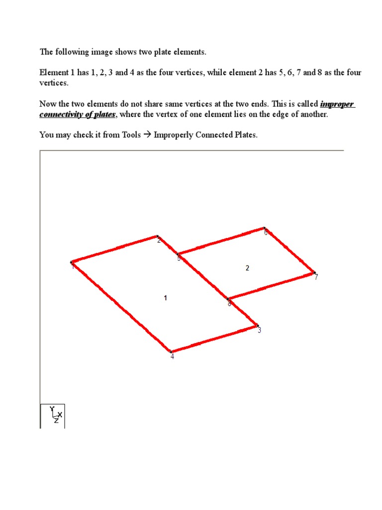 Plates CONNECTED IMPROPERLY | PDF | Home & Garden
