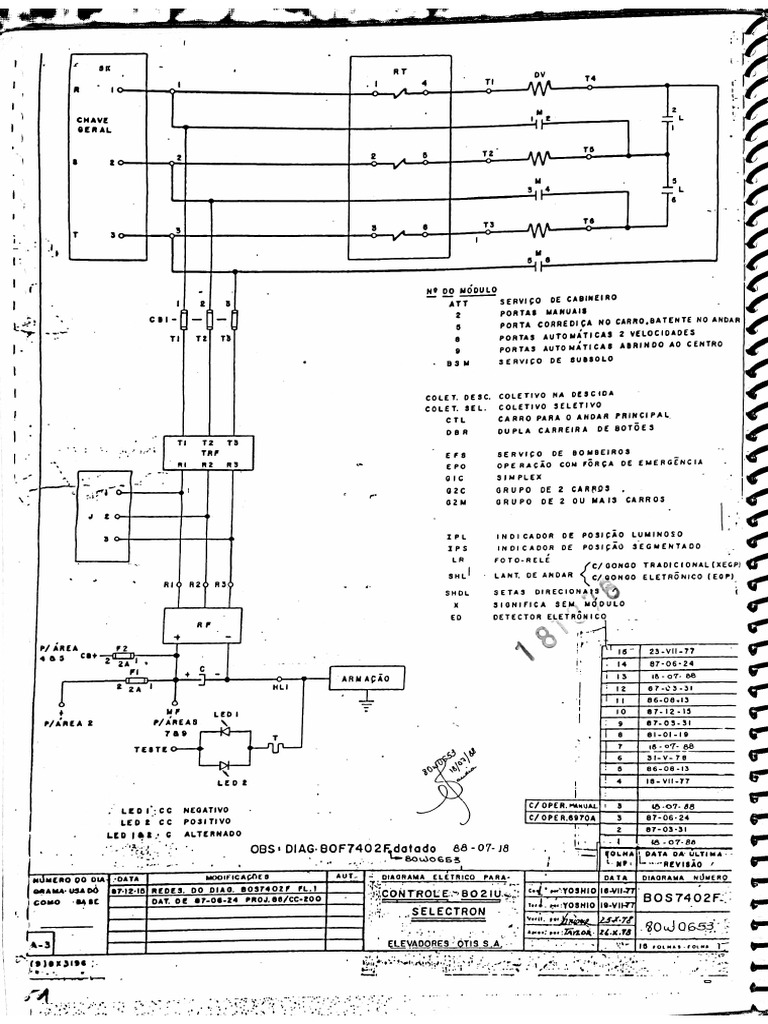 Selectron BO2IU | PDF