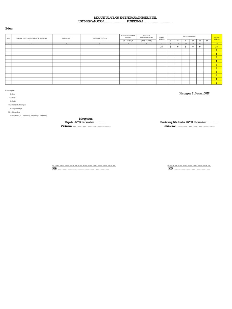 Contoh Rekap Absensi | PDF