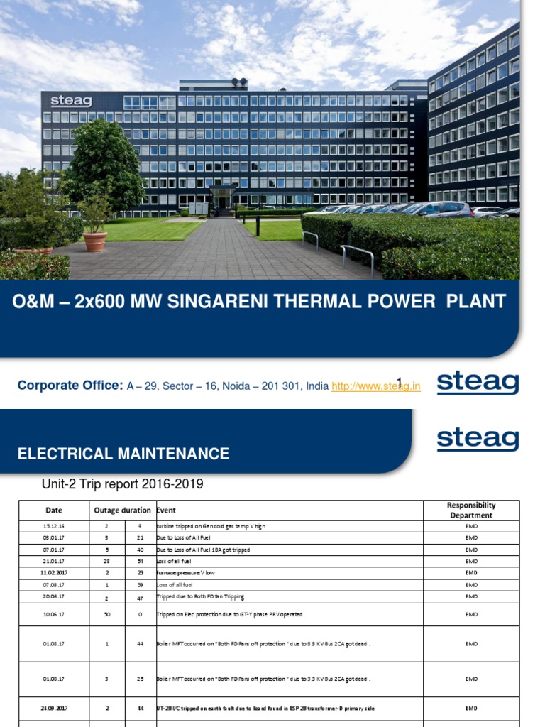 Plant Reliability Presentation | PDF | Transformer | Reliability ...