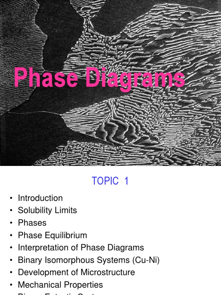 Phase Diagrams: Understanding Microstructure Development and Mechanical ...