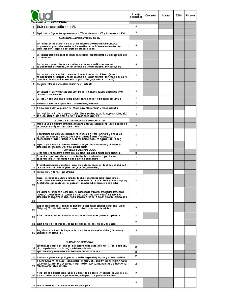 Auditoria 1 Comedor Lima | PDF | Cocina | Alimentos