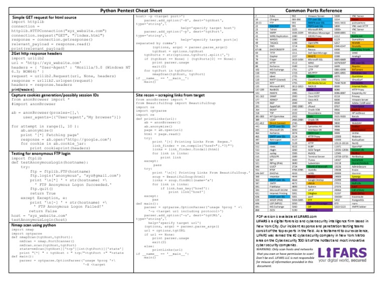 Python Cheat Set | PDF | Hypertext Transfer Protocol | Hypertext