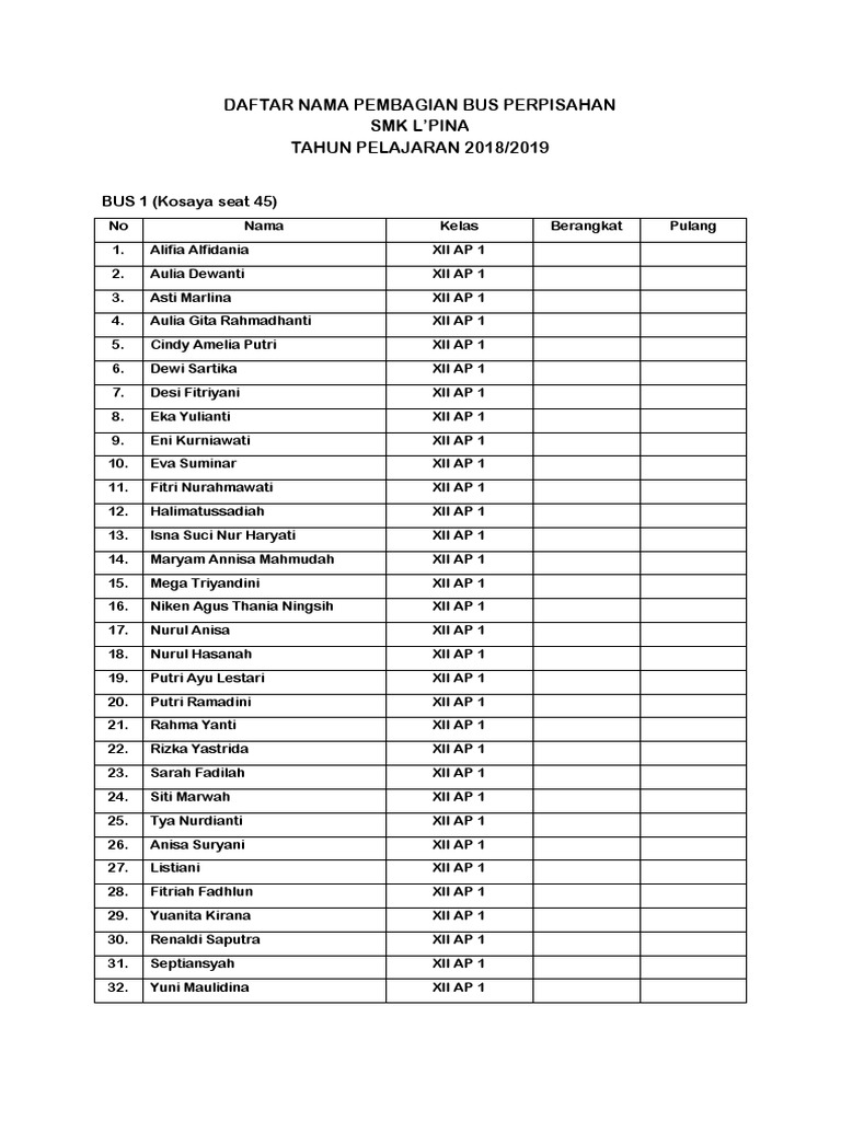Daftar Nama Pembagian Bus | PDF