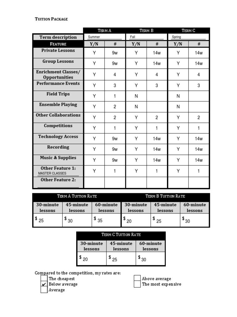 Final | PDF | Behavior Modification | Learning