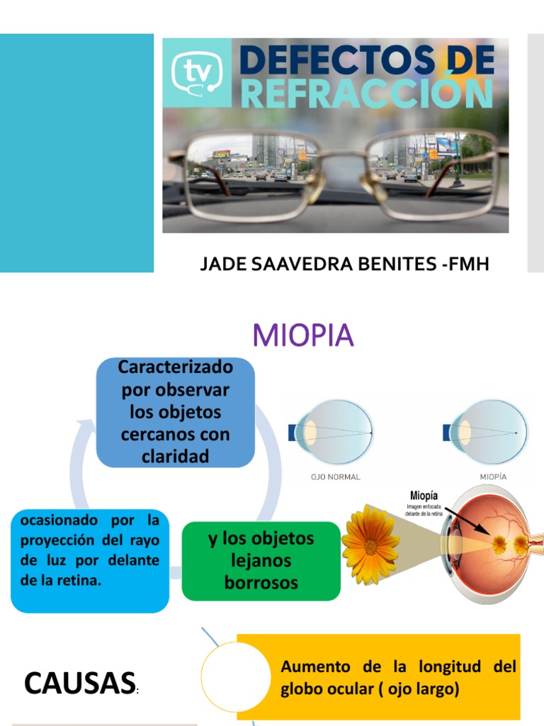 Defectos Refraccion Final | PDF | Ojo humano | Percepción visual