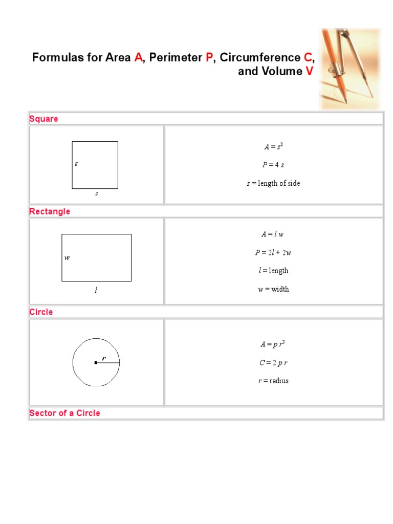 Formulas for Calculating Geometric Shapes: Area, Perimeter ...