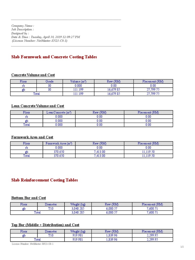 Slab Formwork and Concrete Costing Tables | PDF | Concrete | Materials