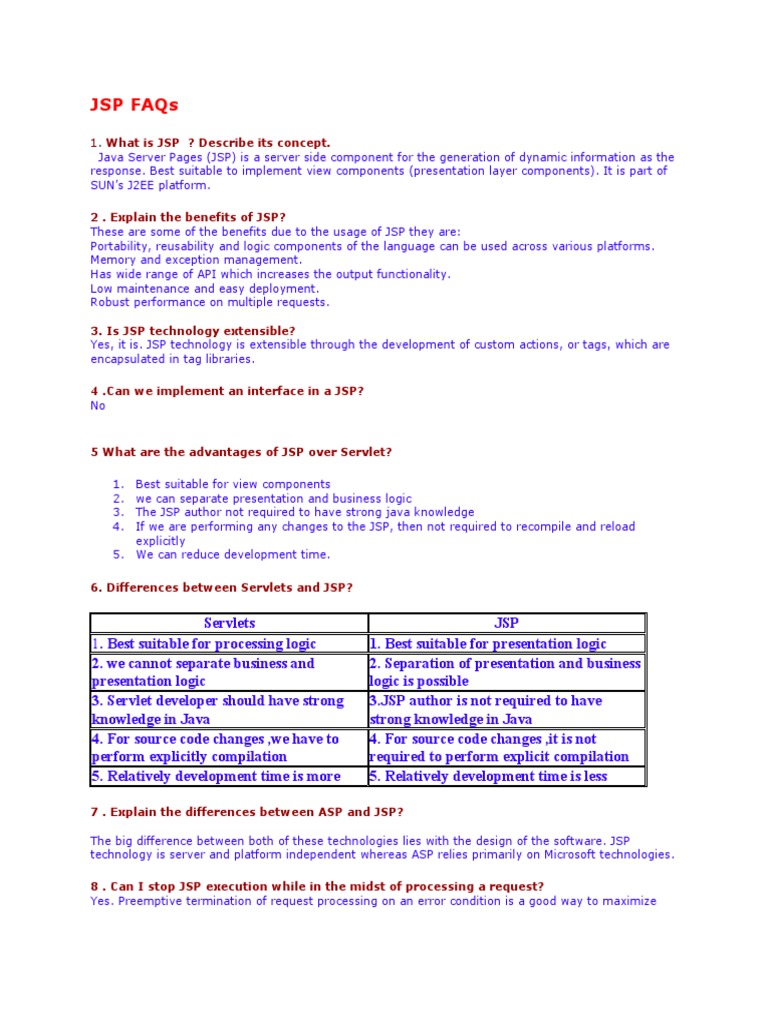JSP Faqs: 1. Best Suitable For Processing Logic | PDF | Method ... JSP Faqs: 1. Best Suitable For Processing Logic | PDF | Method ...