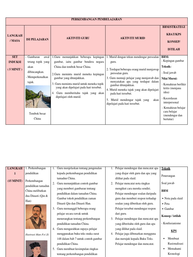 Makro 3 RPH Sambungan | PDF