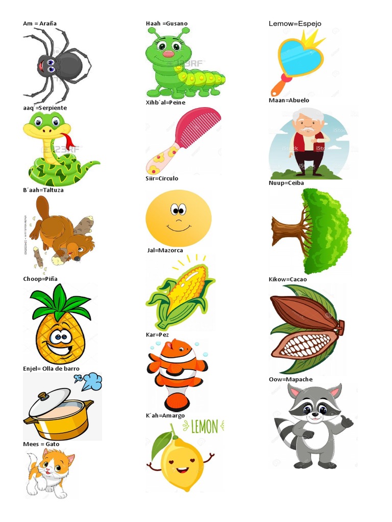 ABecedario en Poqomchi | PDF