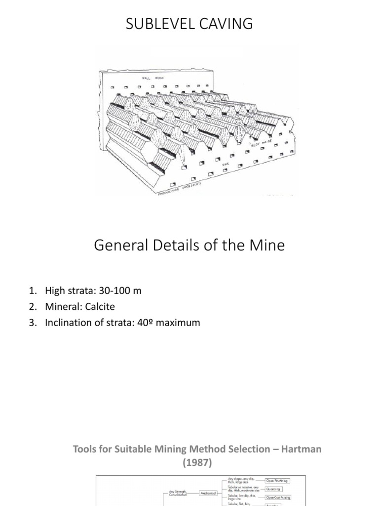 Method Sublevel Caving | PDF | Mining | Rock (Geology)