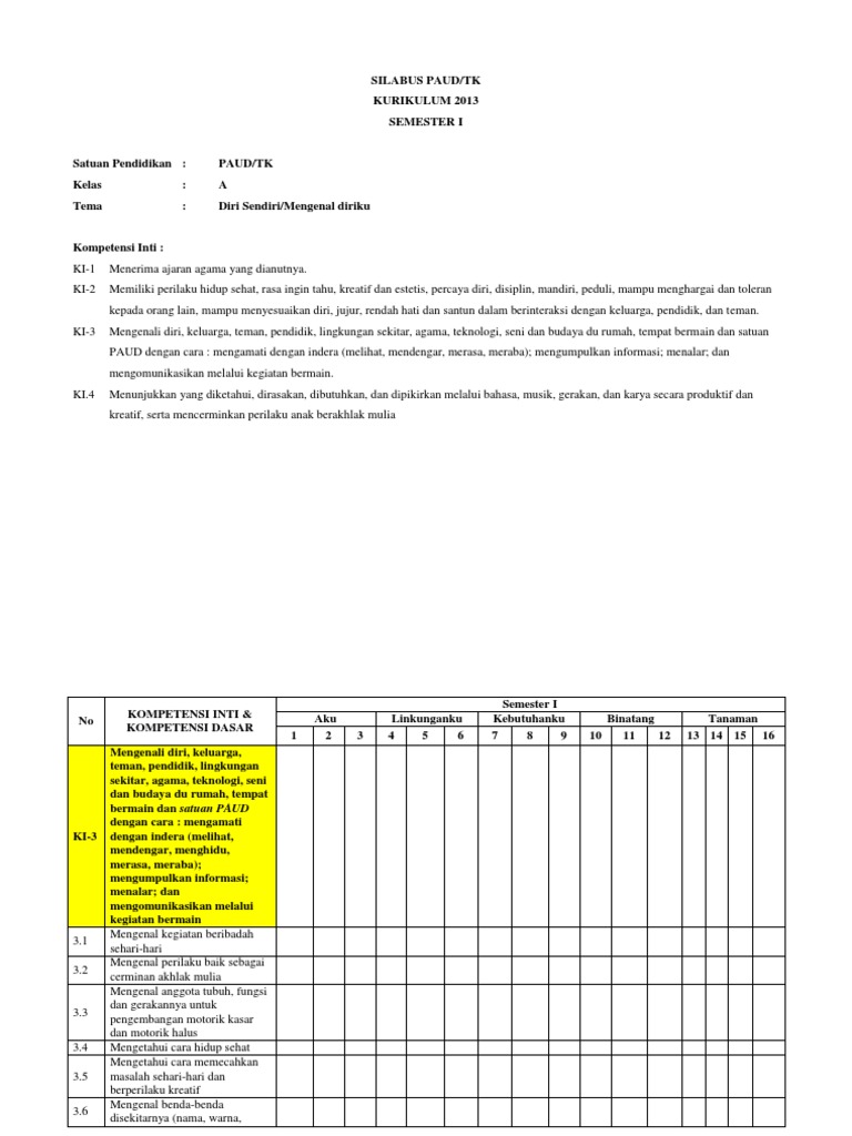 Silabus Paud Fixed | PDF