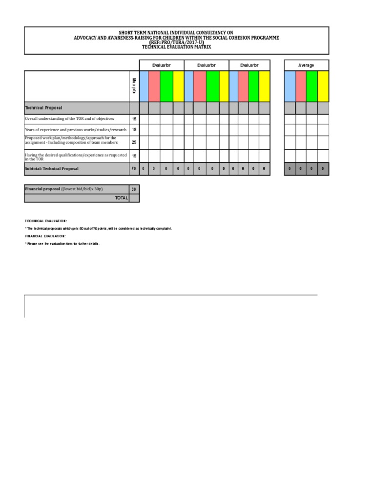 Technical Evaluation Matrix for Consultancy | PDF