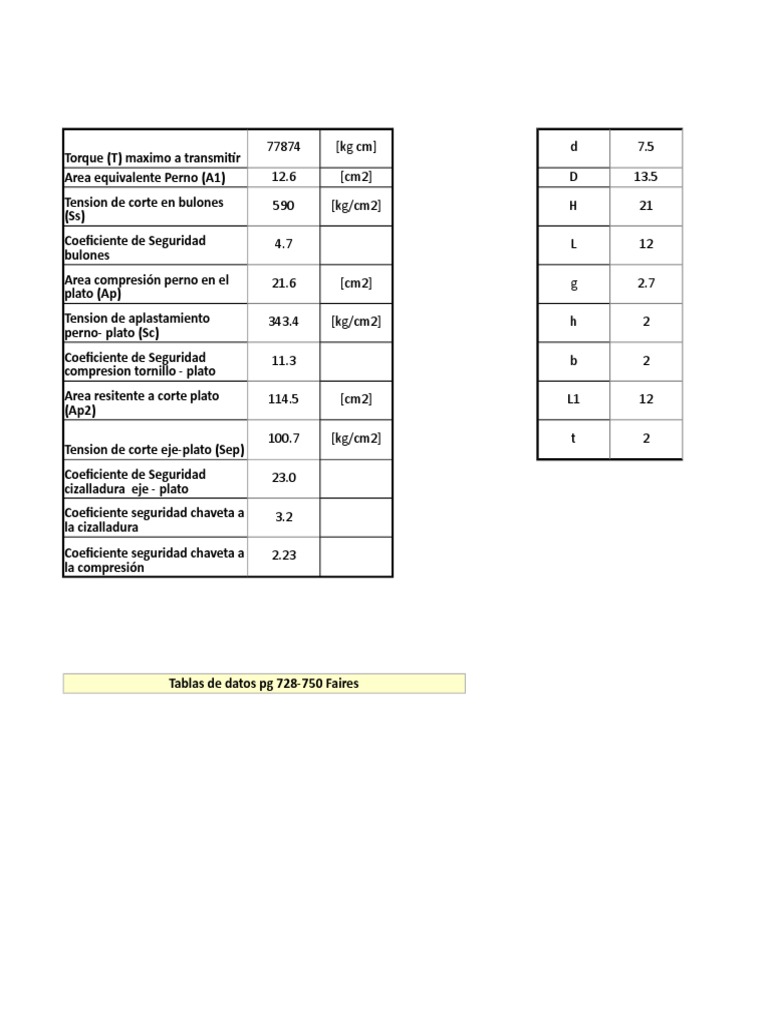 Cálculo de Torque y Bulones en Ejes | PDF | Ingeniería mecánica | Física