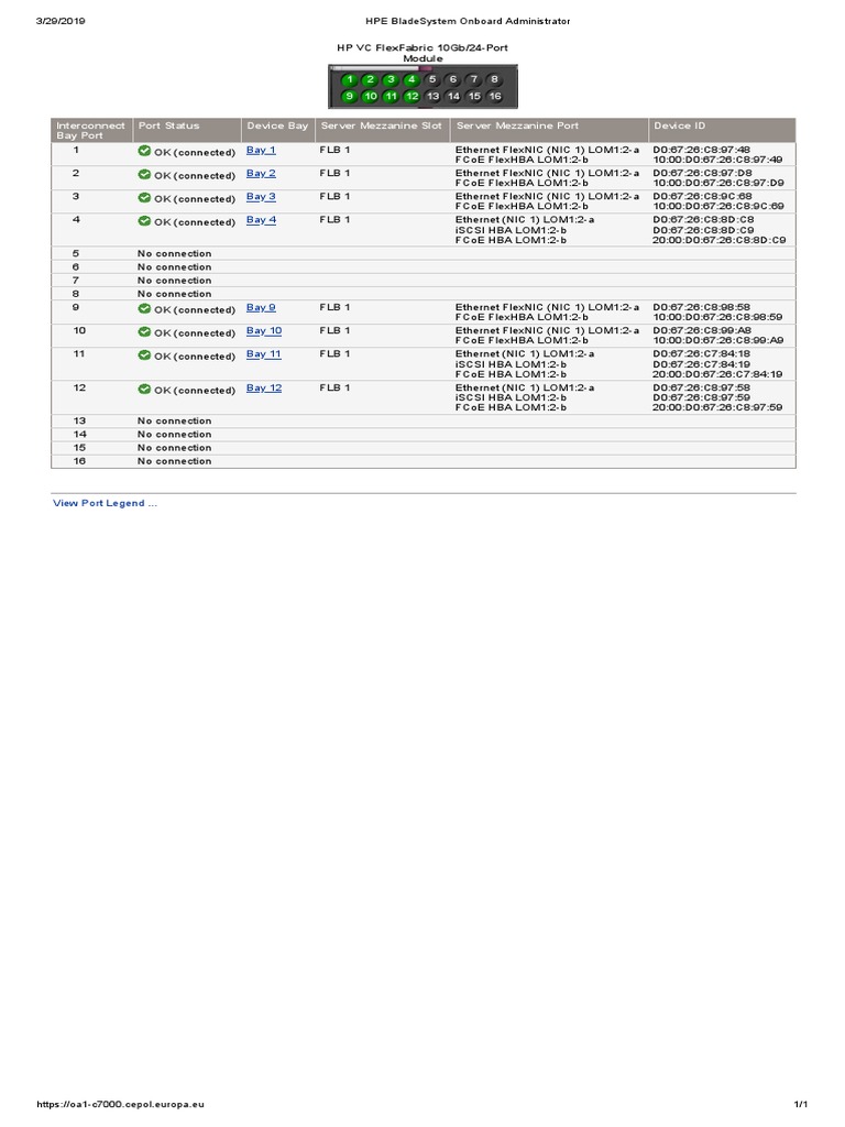 HPE BladeSystem Port Status Report | PDF | Networks | Computer Data Storage