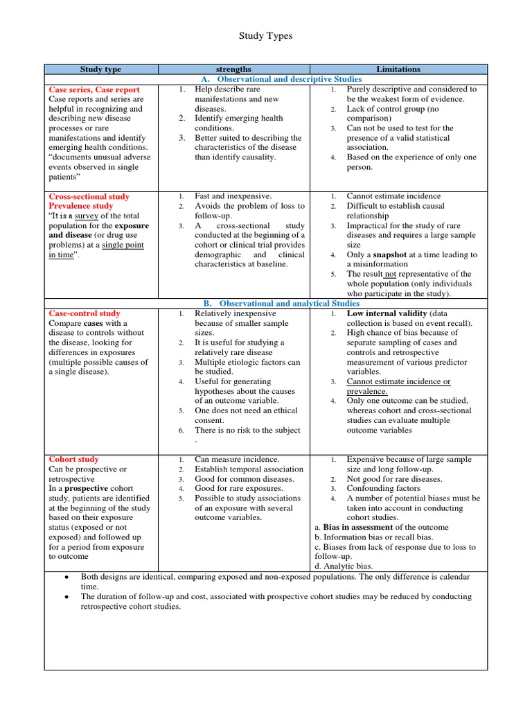 Study Types: Case Series, Case Report | PDF | Cohort Study | Phases Of ...