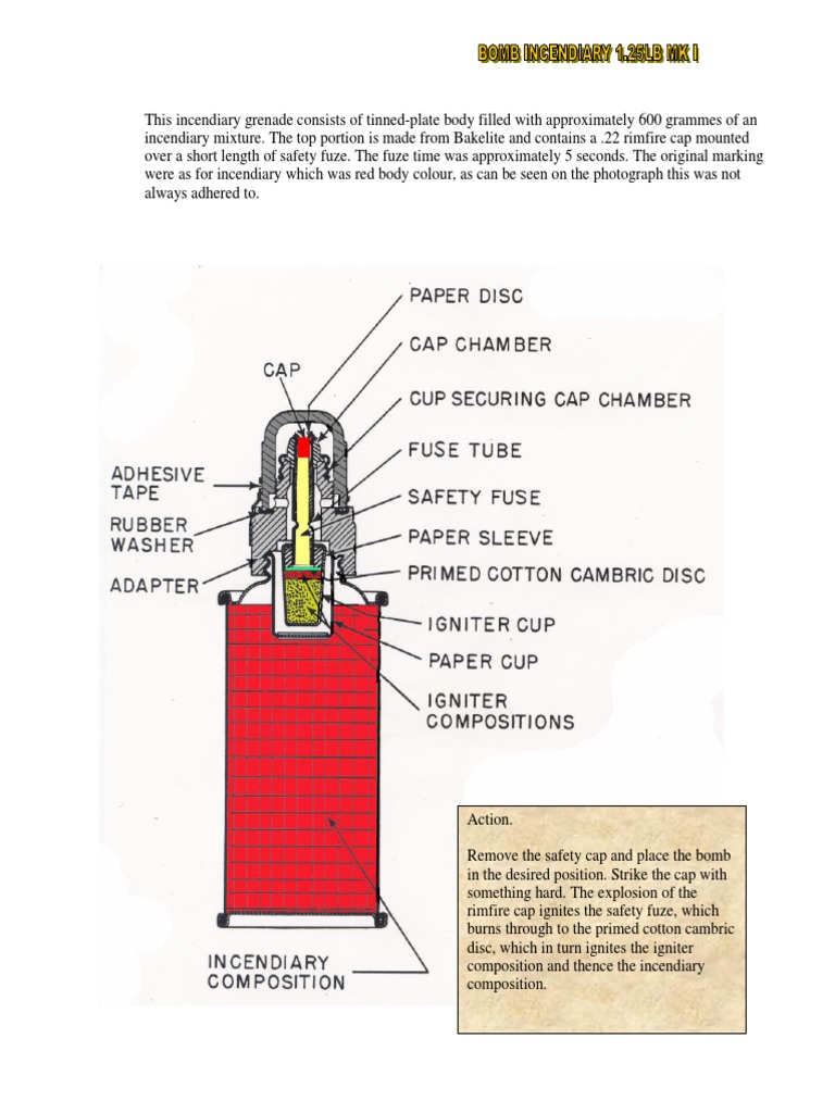 BRITISH GRENADES COLOR DOC.pdf | Fuze | Projectile Weapons