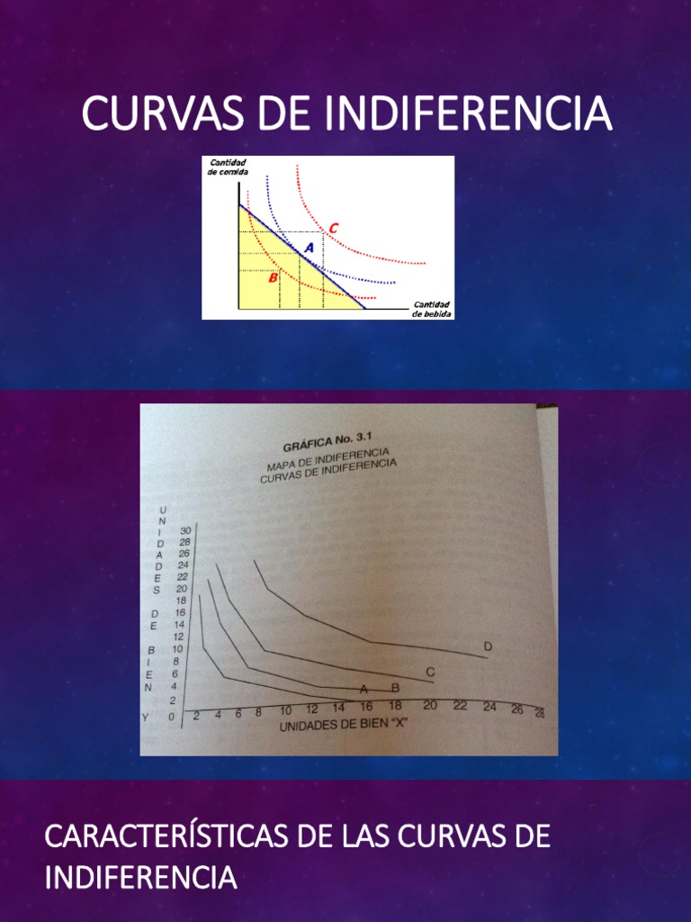 Presentaciòn Tasa Marginal de Sustitucion | PDF