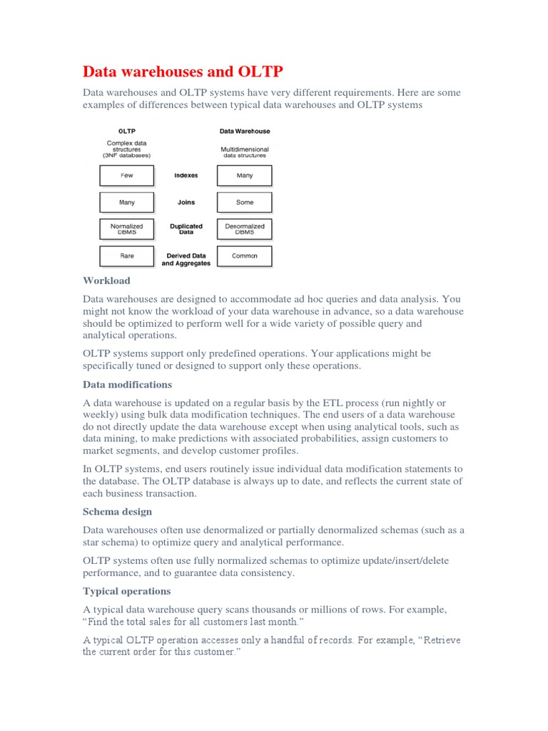 Data Warehouses and OLTP | PDF | Computers