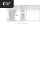 National Cemetery Scheduling Office_Before You Call Checklist | PDF