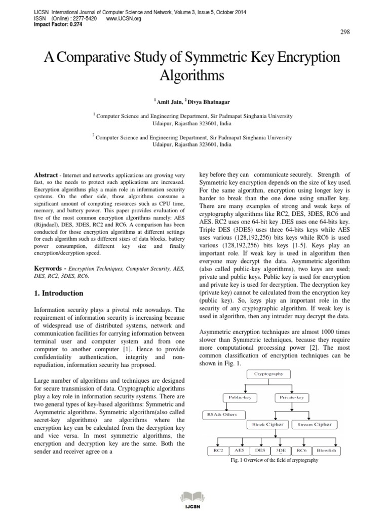 A Comparative Study of Symmetric Key Encryption Algorithms: Amit Jain ...
