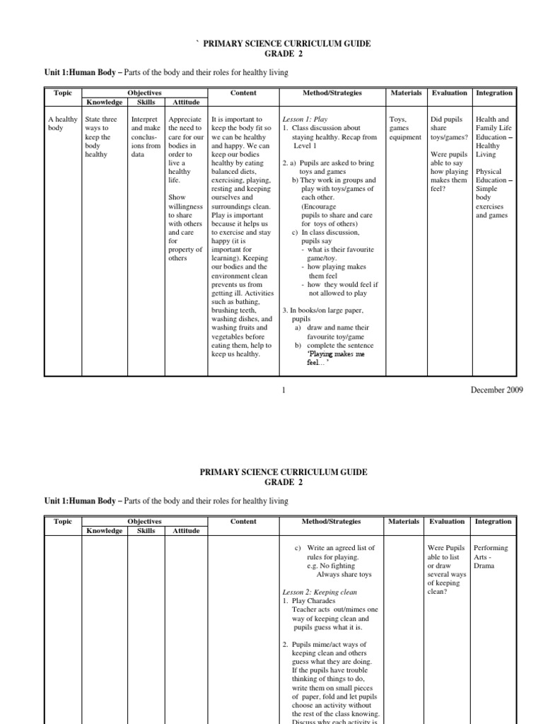 Grade 2 Curriculum Guide - Science PDF | PDF | Curriculum | Soil