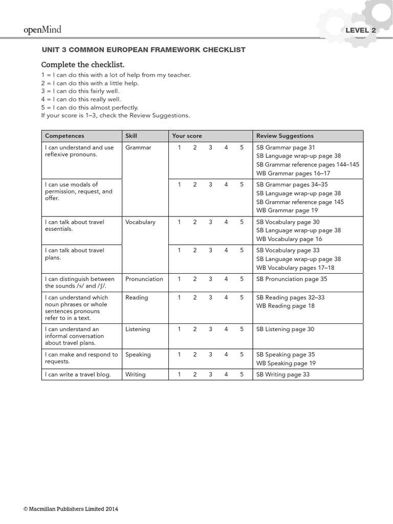 OpenMind 2 Unit 3 CEFR Checklist | PDF | Pronoun | Syntactic Relationships