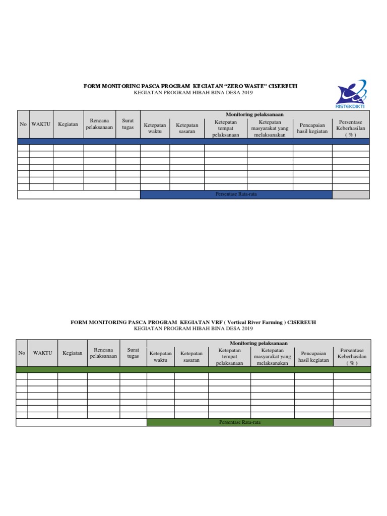Form Monitoring Pasca Program Kegiatan | PDF