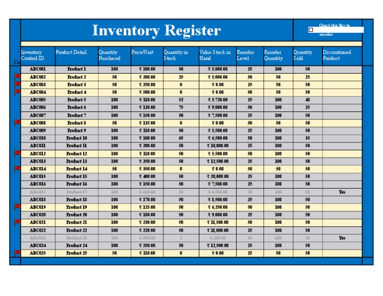 Inventory Control Sheet | PDF | Inventory | Supply Chain Management