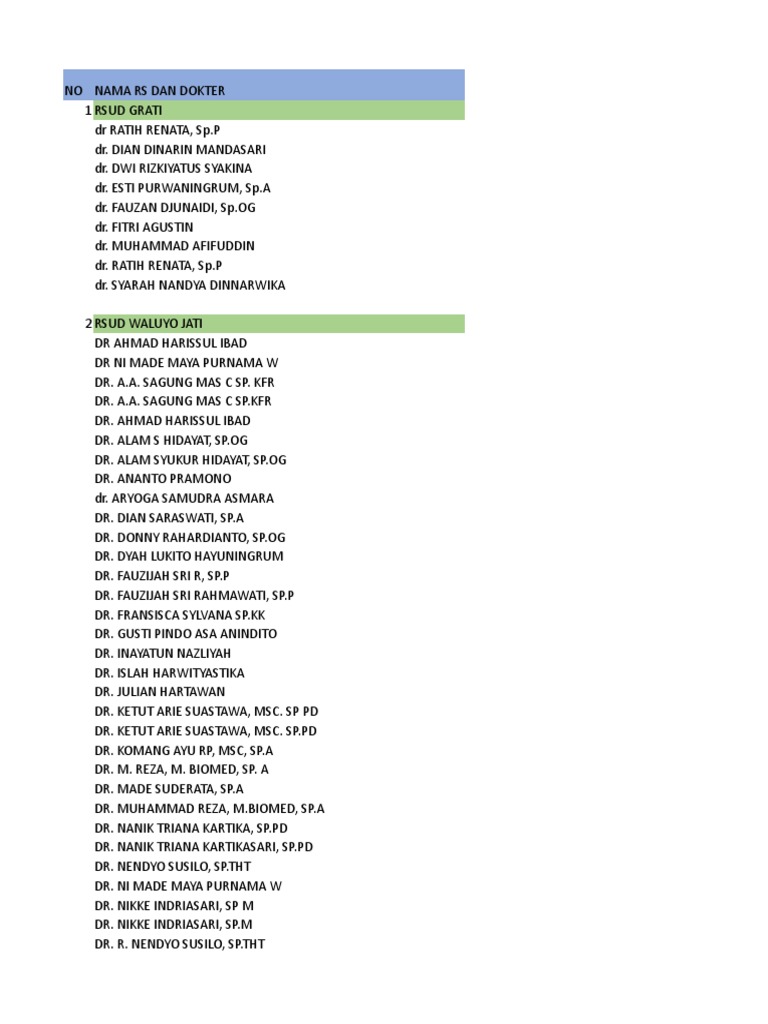 Data Dokter | PDF