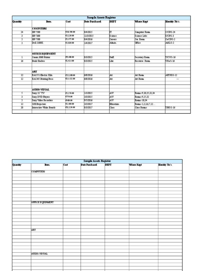 Comprehensive Assets Register Overview | PDF | Art | Computers