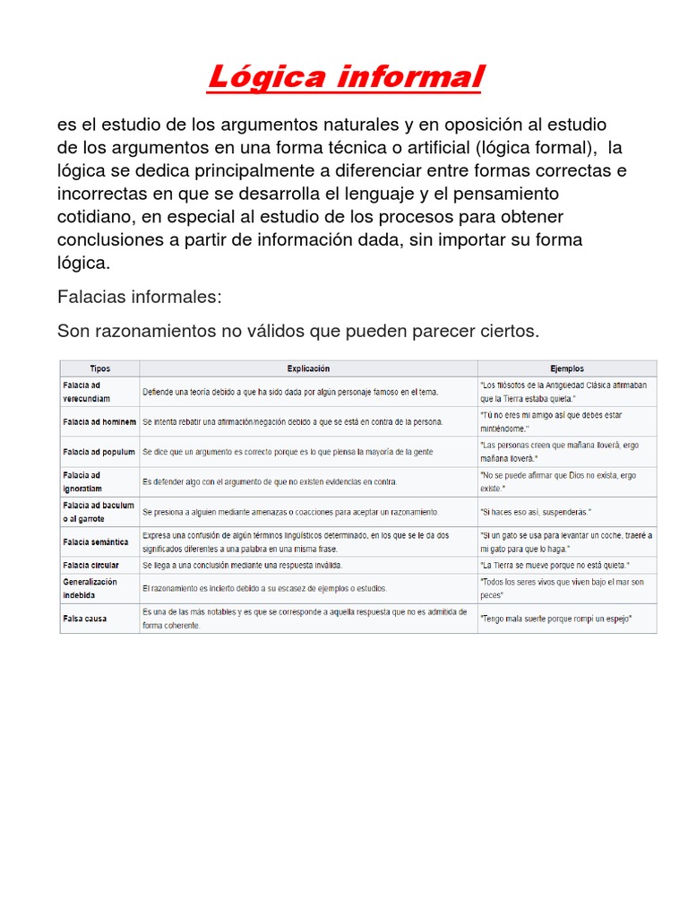 Lógica Informal