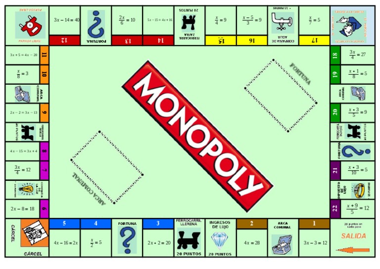 Tablero Del Monopoly de Ecuaciones | Ajedrez | Juegos y actividades