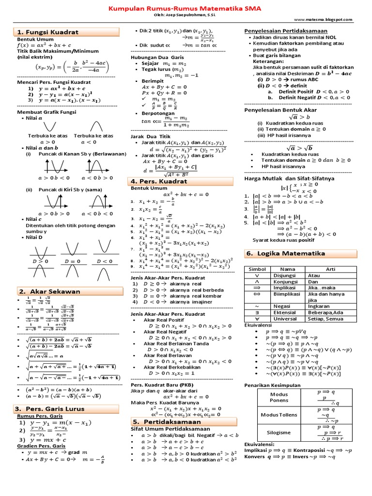 Rumus Matematika SMA PDF | PDF