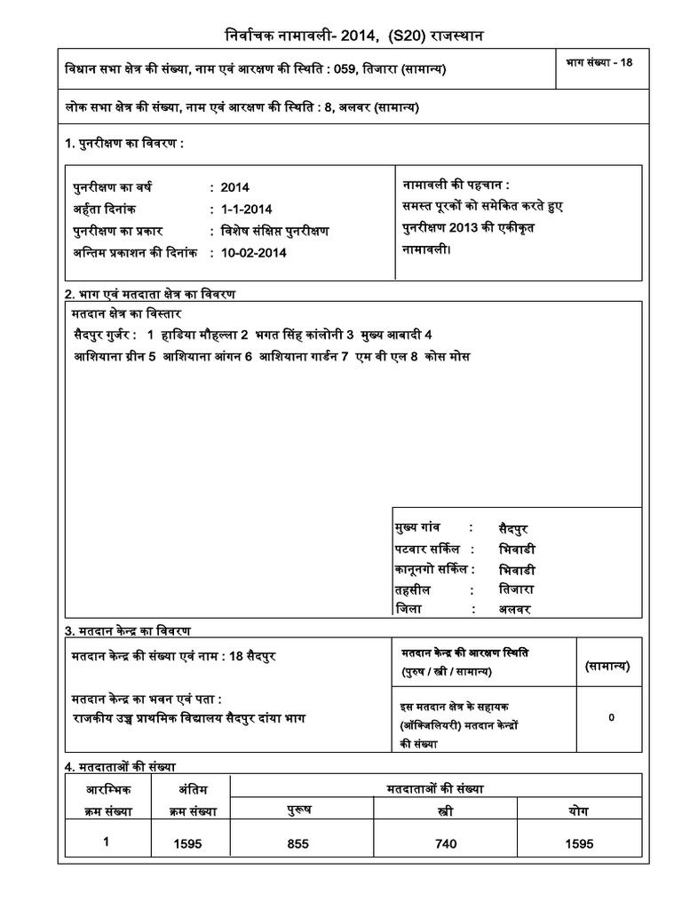 Voter ID PDF | PDF