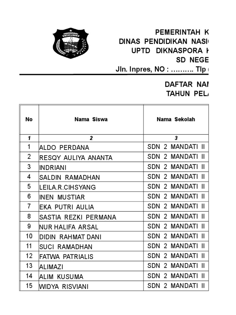 Lampiran 1 DUPAK | PDF