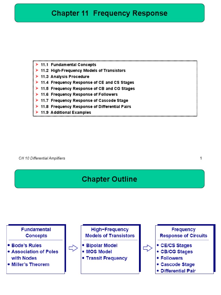 Frequency Response of Amplifiers | PDF | Amplifier | Capacitor