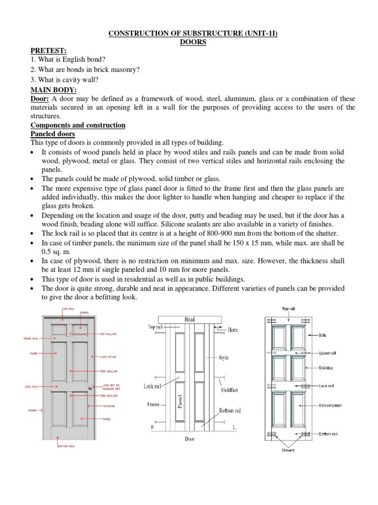 Construction of Substructure (Unit-II): Doors - A Comprehensive Guide ...